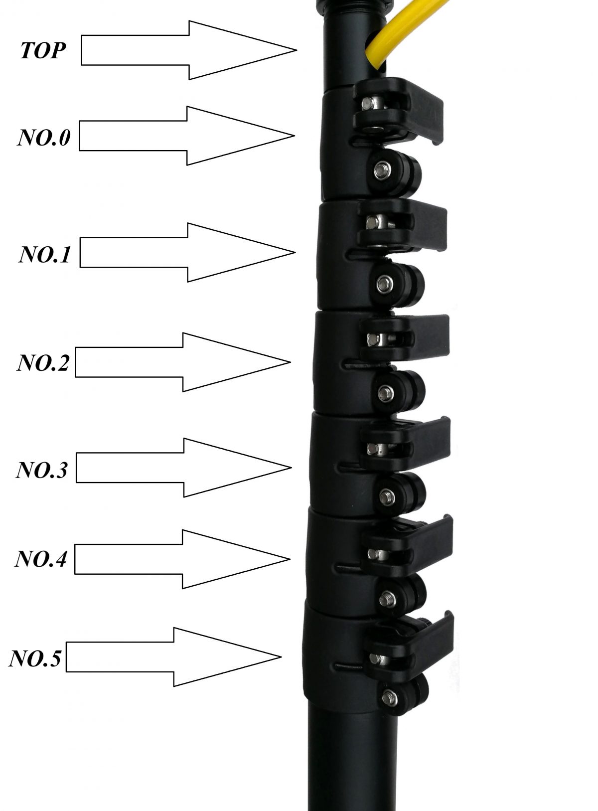 Water Fed Pole Spares Parts & Accessories - Full Clean Centre